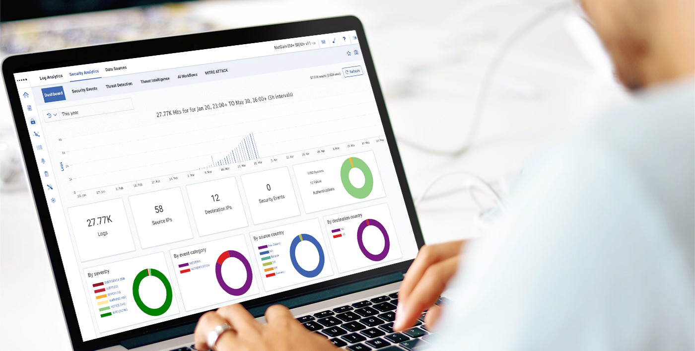 Pricing - NetGain Systems | IT Monitoring and Data Analytics Solution ...