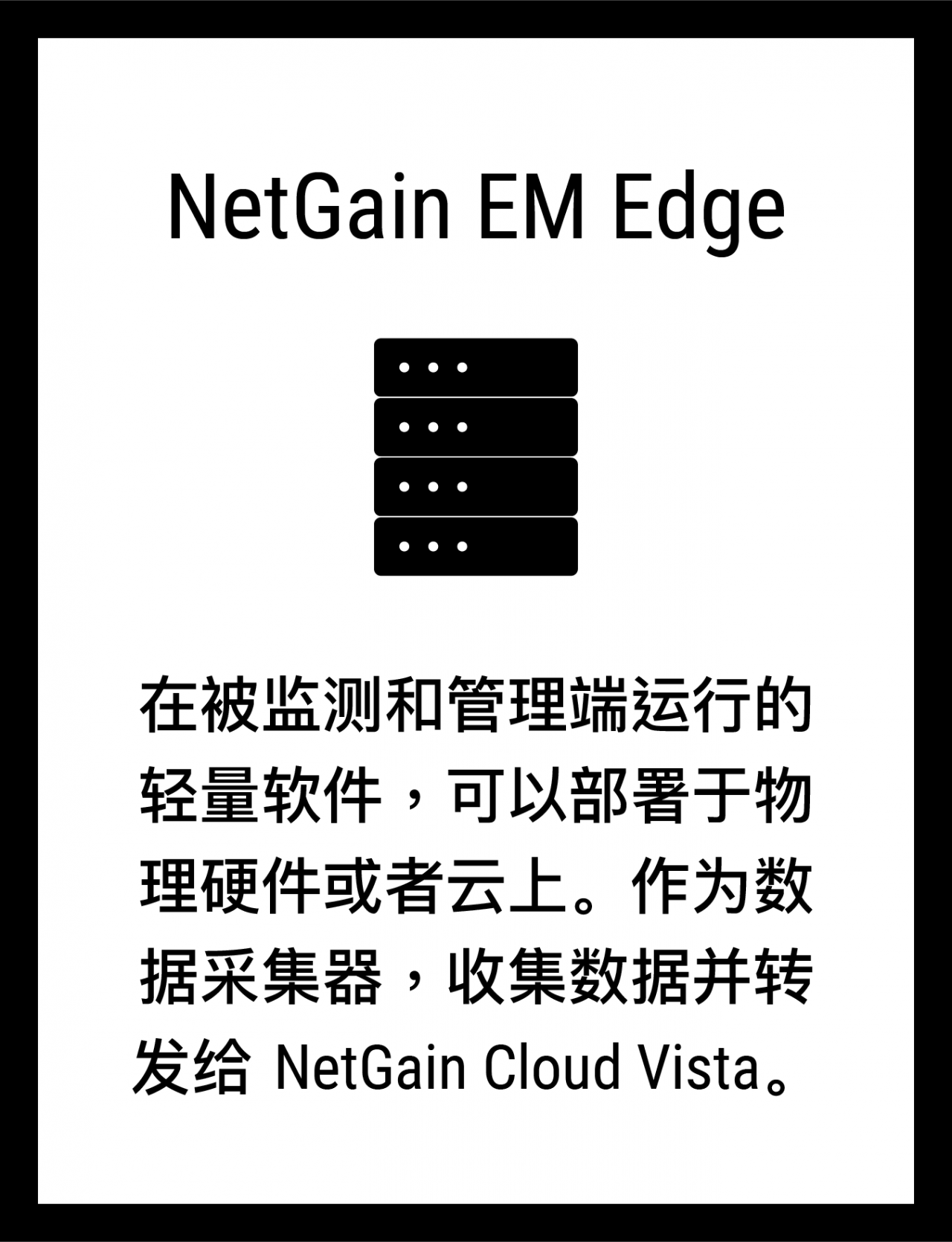 NetGain Cloud Vista Suite (CVS) SaaS - 最新最稳定，快速上线，高性价比，更快定制服务 - NetGain ...